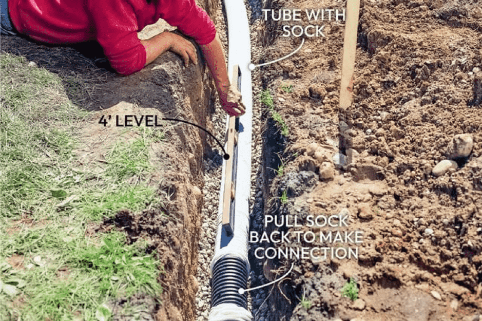 Drain Pipe Socks: Extending the Life of Your Stormwater Filters